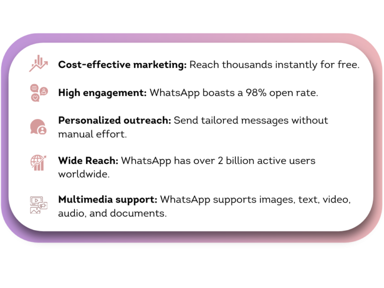 Master How to Send Bulk WhatsApp Messages: 2025 Success Guide